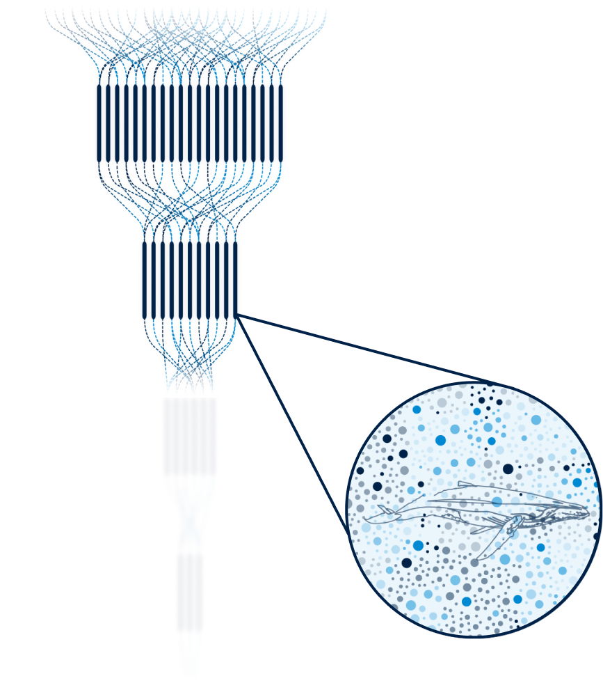 Complex Signal Processing Uk Sovereign Ai Mind Foundry
